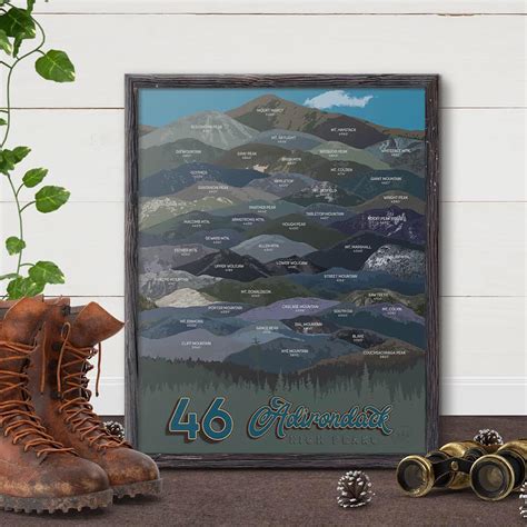 Adkmile 🎄 🗻 😳 Woah Gorgeous Adk 46r Posters Designed