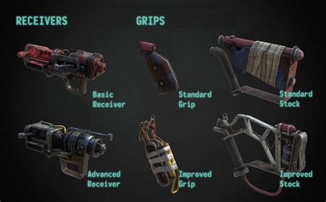 The Zap Gun A Makeshift Laser Weapon Fallout 4 Mod Download