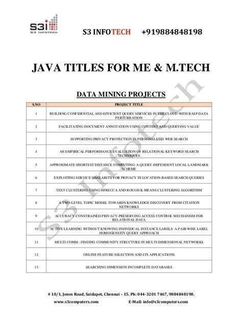 Java Ieee 2014 Mecseme And Mtech
