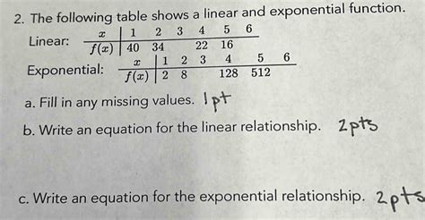 Solved 2 The Following Table Shows A Linear And Exponential Function