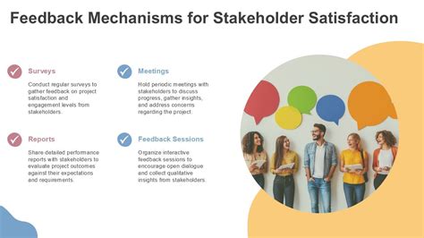 Professional Methodology Sample Ppt Template For Project Management Ppt H