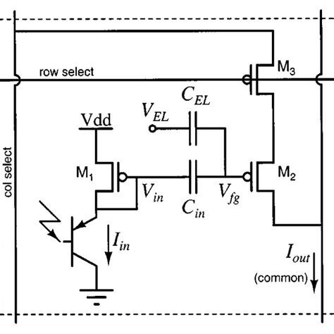 A Offset Correction B Gain Correction Download Scientific Diagram