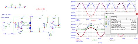Operational Amplifier Full Wave Precision Rectifier Noise On The