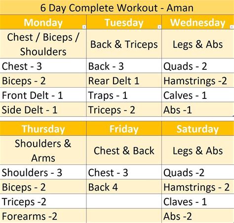 6 Day Gym Workout Schedule Maximize Your Gains Pickiview