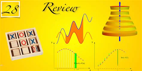 Math 1a Harvard College Spring 2021