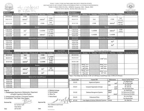 Timetable Department Of Computer And Information Systems Engineering