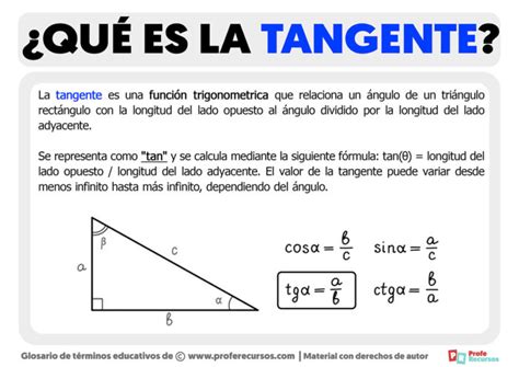 Qué Es La Tangente Definición De Tangente