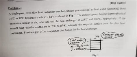Solved Problem 2 1100 Points A Single Pass Cross Flow