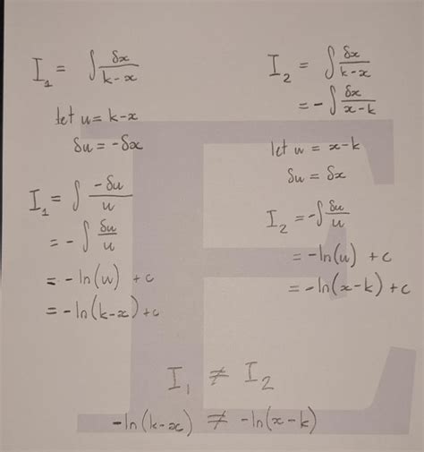 log integrals r maths
