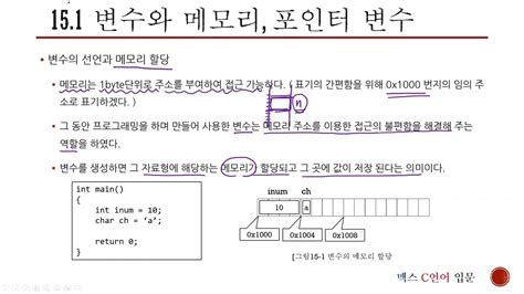 15장 1 포인터 변수 [ 맥스 c언어1 기본편2 ] youtube