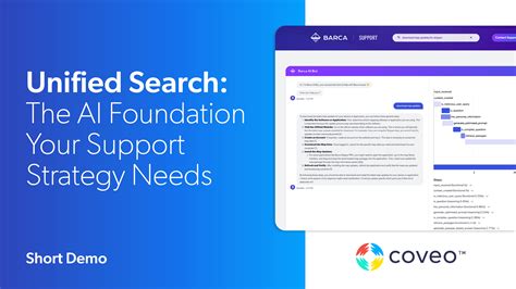 Unified Search The Ai Foundation Your Support Strategy Needs Coveo Demo