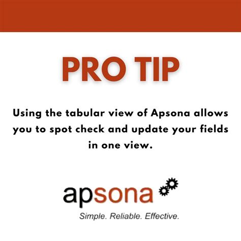 Sadna Dutt Posted On Linkedin