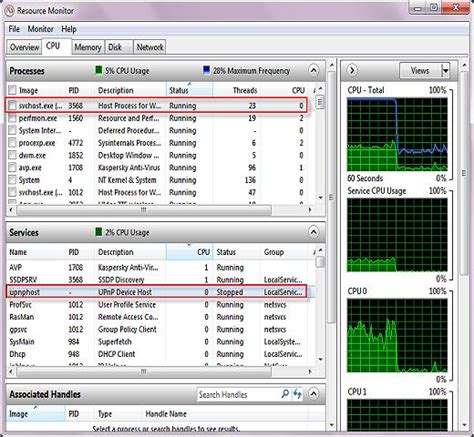 Fix High Cpu Usage In Window 7 Due To Svchost
