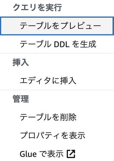amazon athenaを使ってs3サーバーアクセスログをパースしてみた developersio