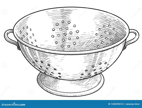 Colander Easy Drawing At Gabriel Williamson Blog