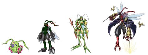 Wormmon Evolution Line Banchostingmon By Digimontheory On Deviantart