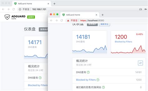 Github Panmax Gin Proxy Pure Reverse Proxy Write By Golang