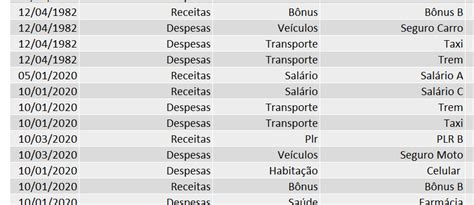 Listas Suspensas Condicionadas No Excel Excelforever