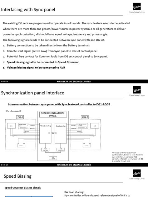 synchronization interface with dg sets pdf electric power