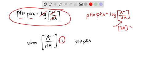 Solved Just As Ph Is The Negative Logarithm Of H0 Pka Is The
