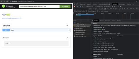 Custom Context Path Swagger Ui And `res` Folder · Issue 823 · Micronaut Projectsmicronaut