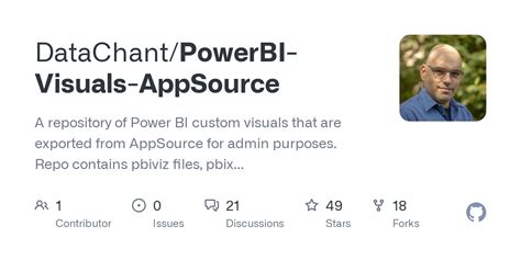 Powerbi Visuals Appsourceall Visualspbiviz With Versionspowerbi Visuals Forcasting Exp104