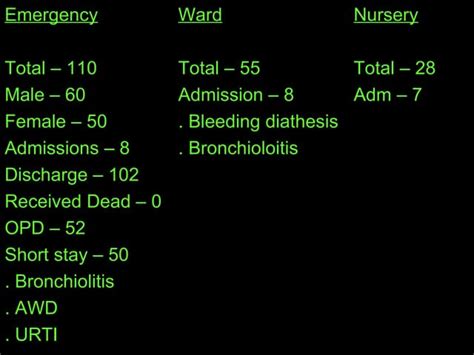 Bleeding Diathesis Ppt