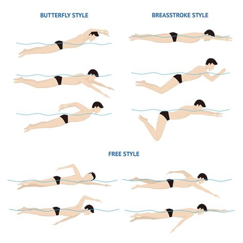 Swimming Pose Images Free Download On Freepik