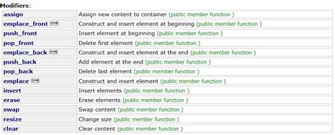 【c 进阶】stl容器 list使用andand迭代器问题分析 stl list迭代器 csdn博客