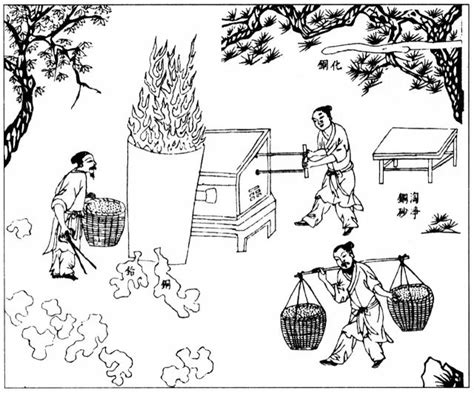 《天工开物》中的化学