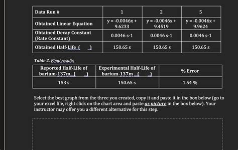 Begin Tabular Lccc Hline Data Run And 1 And 2