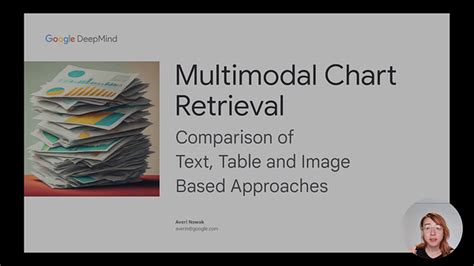 Multimodal Chart Retrieval A Comparison Of Text Table And Image Based