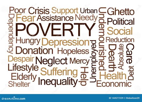 Poverty Word Cloud Collage Social Concept Background Royalty Free