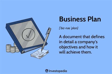 Comprehensive Guide To Crafting A Winning Business Plan