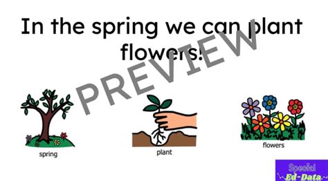 Planting A Flower Interactive Sequencing Powerpoint Aba Life Skills