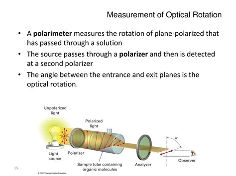 Optical Rotation Measurement At David Frakes Blog