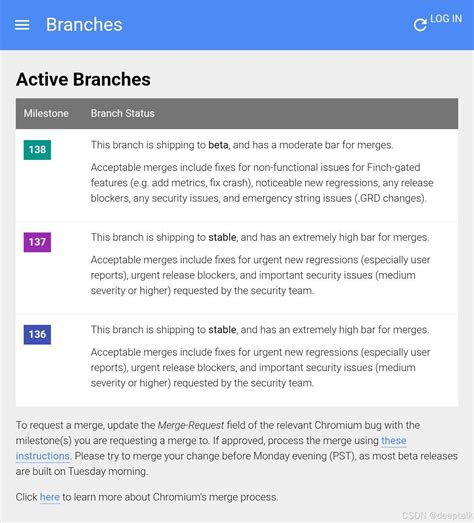 Webrtc Android版本编译 20250601 M137webrtc Android 编译 Csdn博客