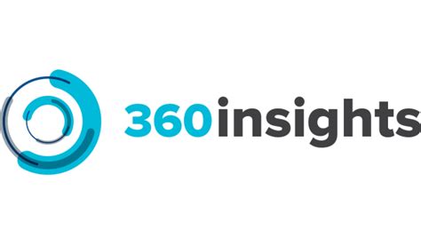 Ecosystem Management 360insights Ecosystem