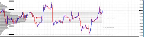 Your Opinion On The Forex Forex Charting General Mql5 Programming