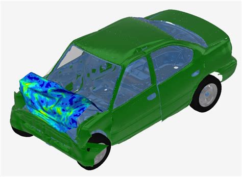 Crash Analysis Services At ₹ 1500hour In Tiruvannamalai Id