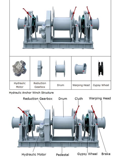 Mooring Winch Windlass Eastern Marine Equipment Limited