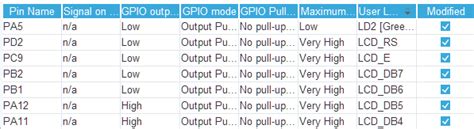 github dunganh98 lcd1602 driver