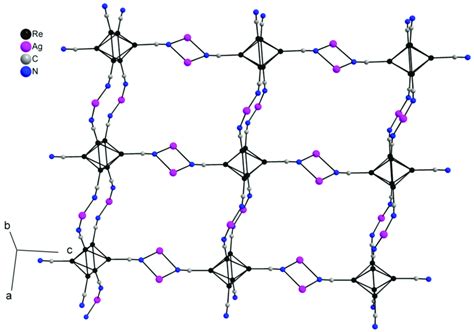A Layer Structure Of Compound 1 Se Atoms And Phen Molecules Are