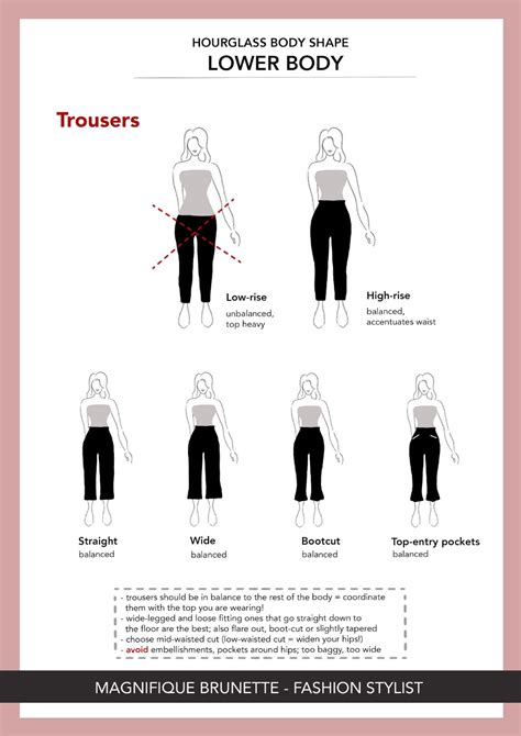 Body Shape Ultimate Guide Part 4 Hourglass Shape Artofit