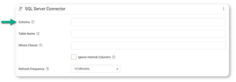 Sql Server Data Source Connector Formsfly Support