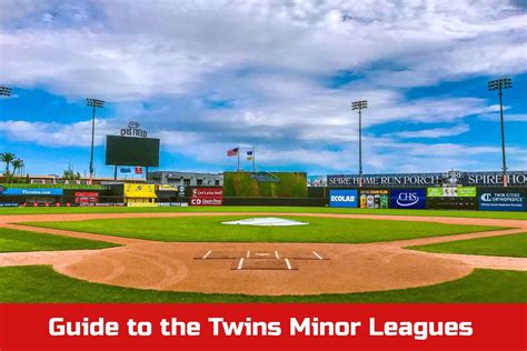 Minnesota Twins 2026 Opening Day Roster Projection V 10 Twins Twins Daily