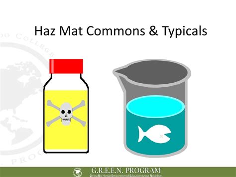 Ppt 2010 Powerpoint Presentation Free Download Id342923