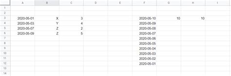 Arrays How To Query A Separate Dataset Repeatedly For Each Row In