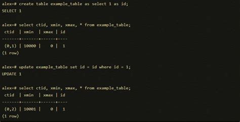 Несколько советов по Postgres для начинающих Часть 1 Zomro