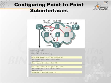 ppt pertemuan 25 configuring frame relay powerpoint presentation